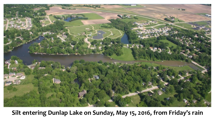 Lake Maintenance | Dunlap Lake Property Owner's Association